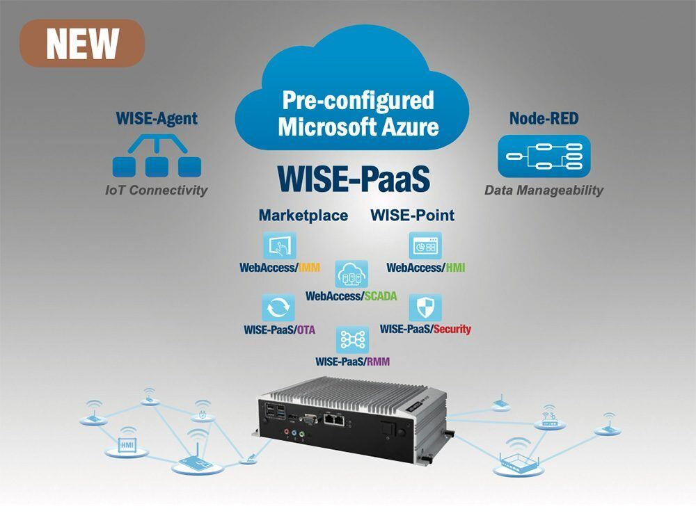 Advantech | Techvalue